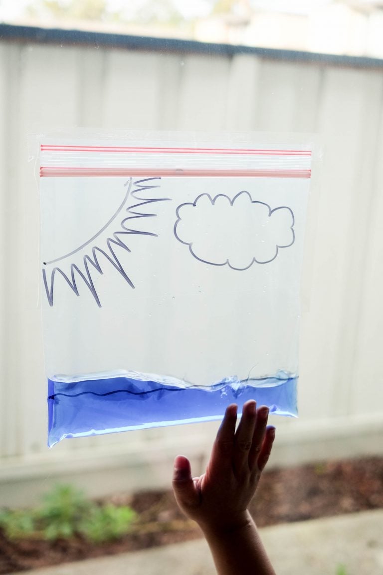 Weather Theme Learning Activities for Preschoolers and Toddlers