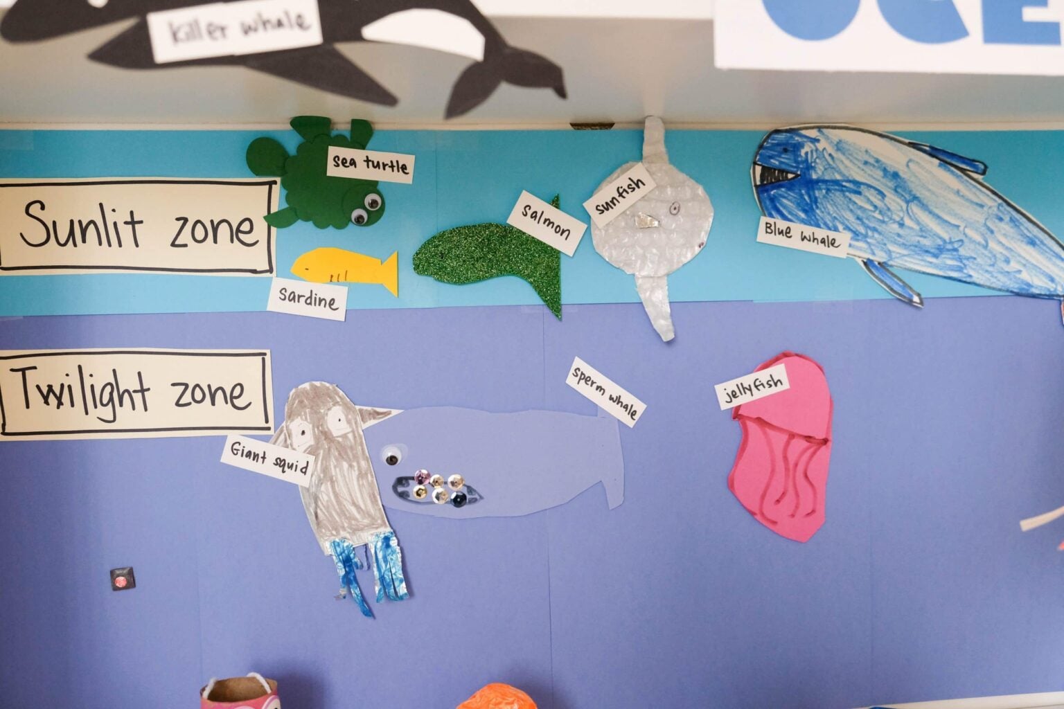 Creative Ocean Zones Activity for Kids - Happy Tot Shelf