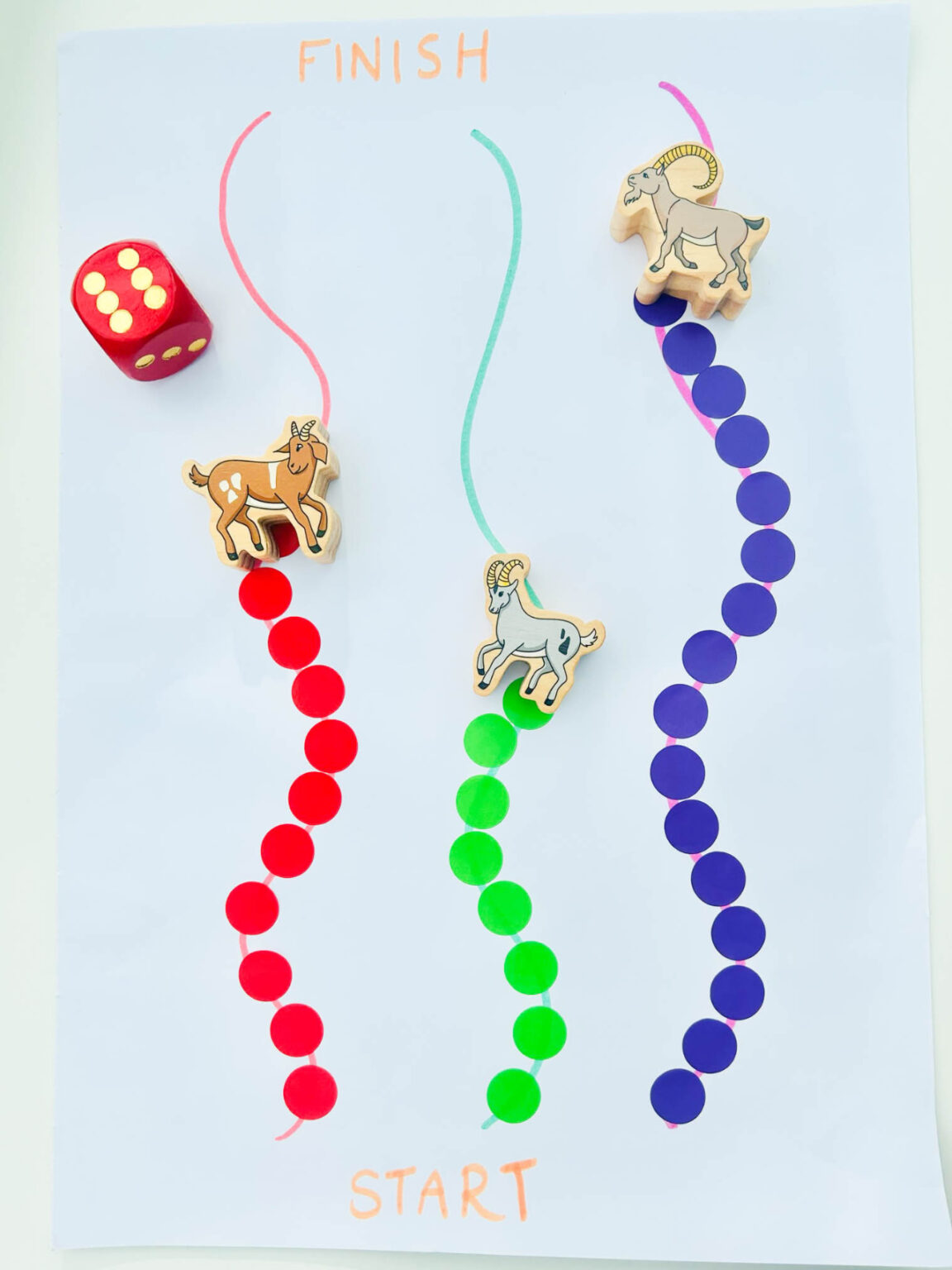 Everything You Need to Know Teaching Subitising - Happy Tot Shelf
