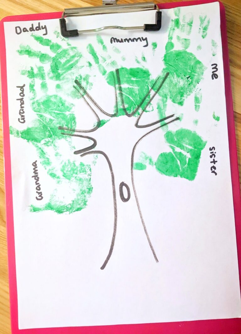 All About Me Activities for Preschoolers to Develop Sense of Self ...