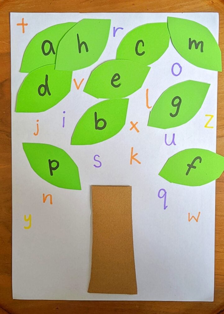 Leaf Activities for 2 to 5 Year Olds - Happy Tot Shelf