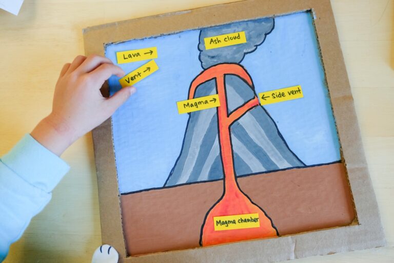 DIY Volcano Anatomy Puzzle for Kids to Learn Parts of a Volcano
