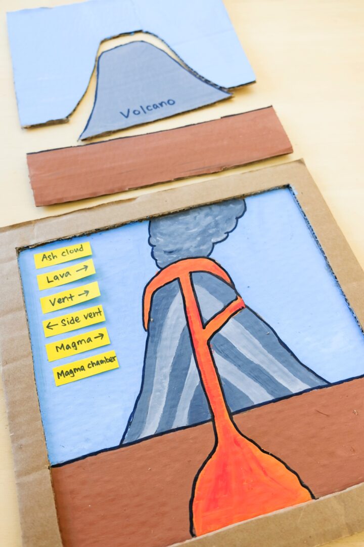 DIY Volcano Anatomy Puzzle for Kids to Learn Parts of a Volcano